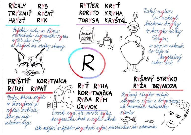 Vybrané slová po „P“ a „R“ | Natália Sollárová